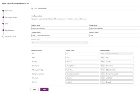 virtual entities the key to connecting sharepoint data with dynamics
