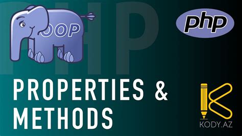 Oop Xassələr And Metodlar Obyekt Yönümlü Proqramlaşdırma Properties And Methods In Php Kodyaz