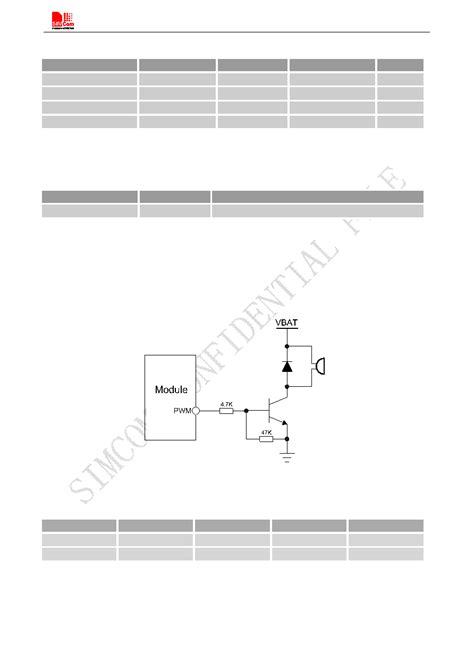 SIM800L Datasheet 48 73 Pages SIMCOM Hardware Design V2 02