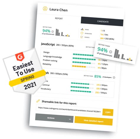 Hackerearth Vs Hackerrank Features Comparison 2021