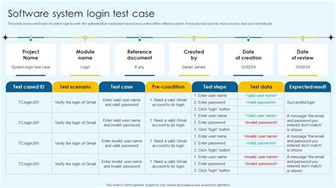 Software System Login Test Case Ppt Slide