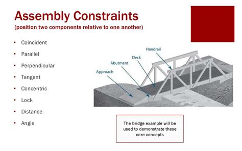 Assembly Modeling Constraints Ppt Download
