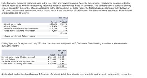 Helix Company Produces Costumes Used In The