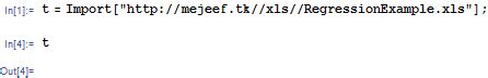 Plotting Having Trouble Displaying Imported Excel Regression Data