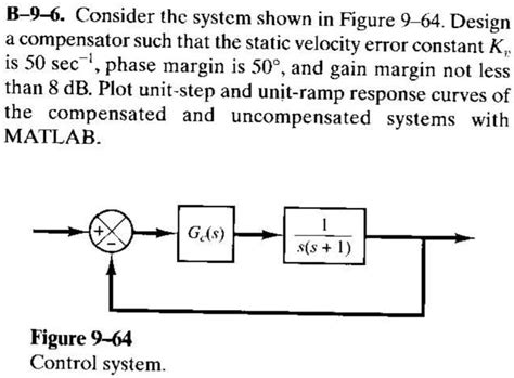 Solved I Need Help B 9 6consider The System Shown In Figure 9 64