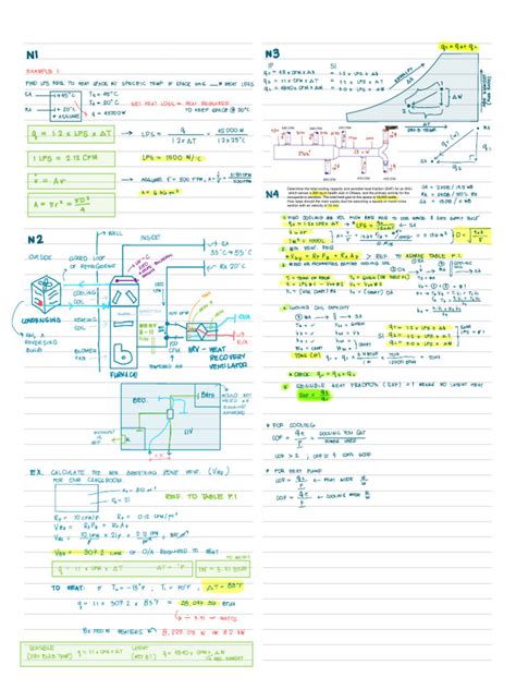 Environmental Systems Ii Course Notes Part 1 Summary Pdf Construction Law Building Engineering