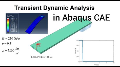 abaqus cae tutorial transient dynamic analysis youtube