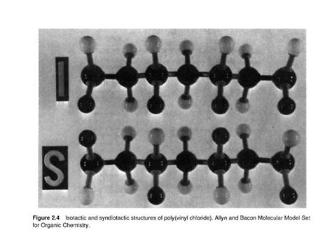 Structure Of Polymer Chain PowerPoint Slides LearnPick India
