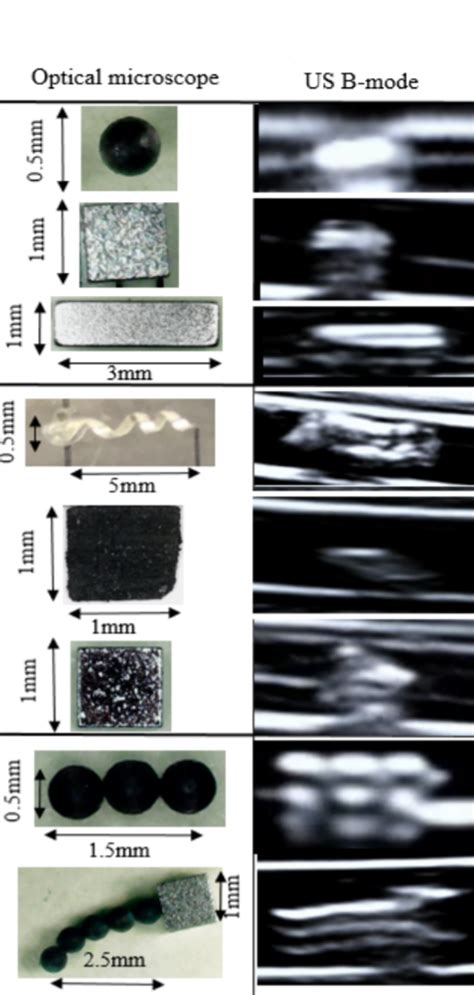 Usmicromagset Ieee Dataport