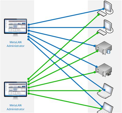 Stand Alone Mode Hammer Software