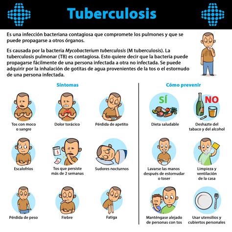Infografías De Salud Noticias En Salud