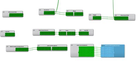 Github Dim Geo Micnoisereduction