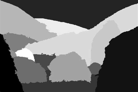 C Watershed Algorithm