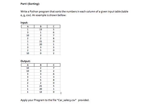 Part 1 Sorting Write A Python Program That Sorts Chegg