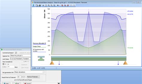 solved shear design uls persistent transient graph autodesk community
