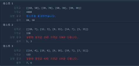 최소직사각형