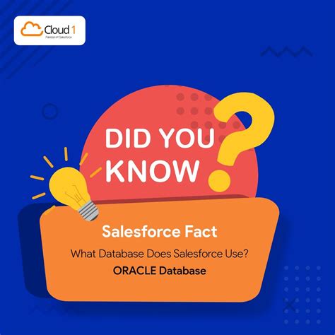 Cloud 1 On Linkedin Salesforce Salesforcedeveloper Salesforceadmin Salesforceconsulting…