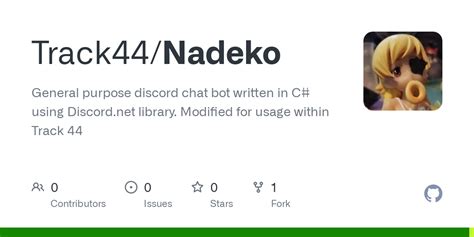 Github Track44 Nadeko General Purpose Discord Chat Bot Written In C Using