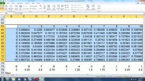 Excel And Mathematical Modelling Electrical Engineering