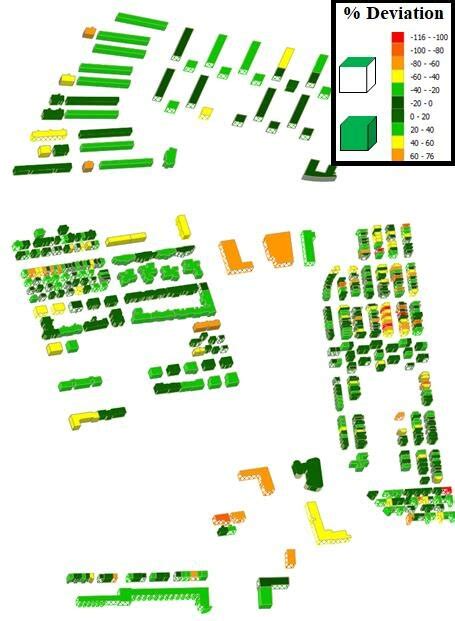 QGIS Visualization Of The Deviations Between Measured And Calculated Download Scientific