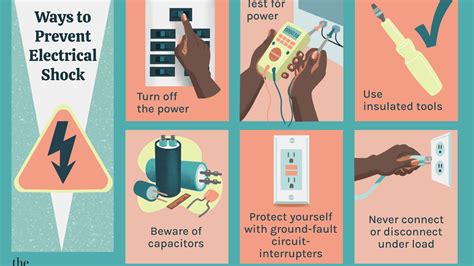 Home Wiring Electric Shock Wiring Flow Schema
