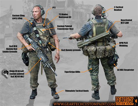 Airsoft Loadout Ideas