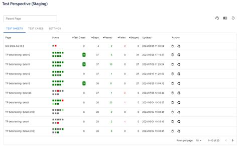 Manual Test Management Method Using Confluence Database By Test