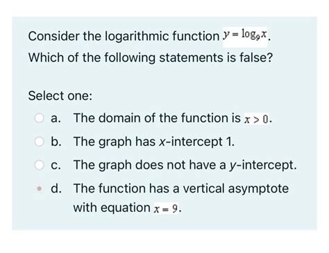 Solved Consider The Logarithmic Function Y Log X Which Chegg