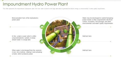 Hydro Power Introduction PowerPoint Presentation And Slides SlideTeam