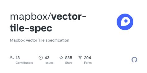 Github Mapboxvector Tile Spec Mapbox Vector Tile Specification