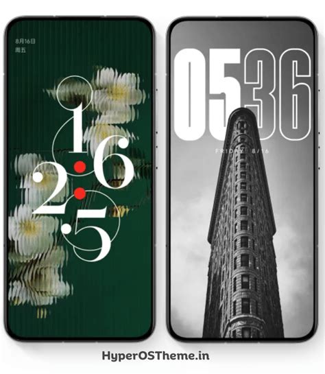 How To Customize HyperOS Lockscreen In Xiaomi Phones HyperOS Themes