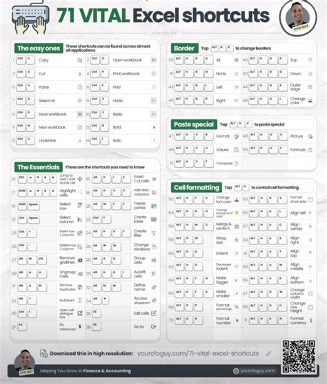 Datascience Datascienceroadmap Datascience Tharun Ps 29 Comments