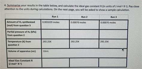 Solved Here Is The Data From Lab 2 Part 2 The Experiment