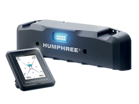 Humphree Lightning The Interceptor For All Has Arrived