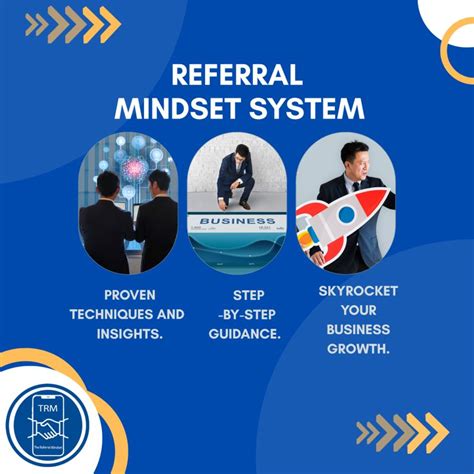 Unleashed Mobile Apps On Linkedin Entrepreneurmindset Businessgrowth