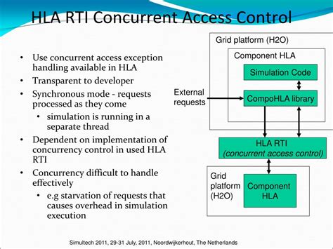 Ppt Component Approach To Distributed Multiscale Simulations