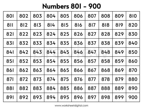 Number Charts 1 1000 Counting To 1000 Printable Black And White
