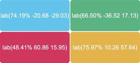8 Ways To Declare Colors In Css Detailed Guide Examples