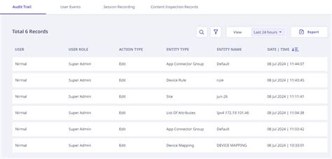 Audit Trail Product Documentation Audit Trail Product Documentation