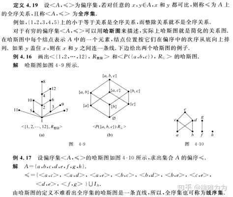 离散数学学习笔记（二） 知乎