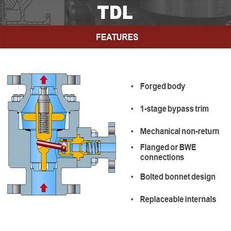 What Is A Recirculation Valve At Dorathy Quinones Blog