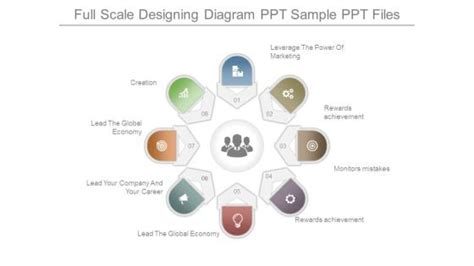 Full Scale Testing Powerpoint Templates Slides And Graphics