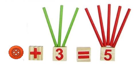 Computational Thinking Unplugged Red