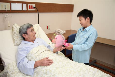 見舞い品 1分で知識王
