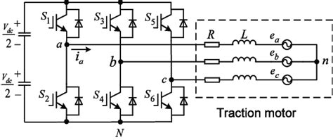 topology of three phase vsi download scientific diagram