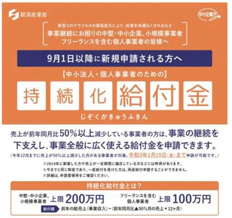 「持続化給付金法人200万円・個人事業者100万円上限」の対象者・給付額などの全解説