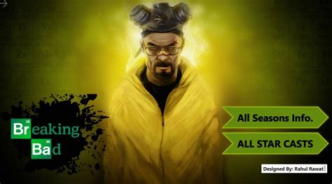 Rahul Singh Rawat On Linkedin Powerbi Dashboard Breakingbad Uidesign Dataanalytics