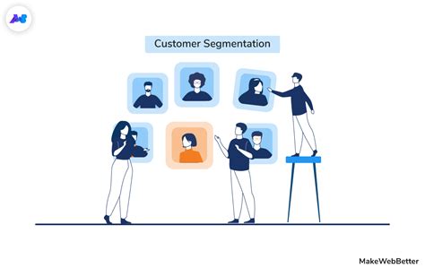 How To Create Woocommerce Multi Vendor Marketplace Artofit