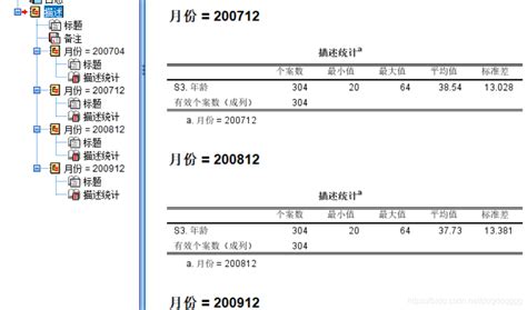 spss（基础篇09） 拆分数据文件 spss拆分文件有什么用 csdn博客