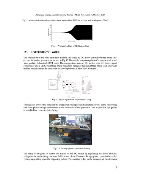 Design And Development Of Wind Turbine Emulator To Operate With 15kw Induction Generator Pdf